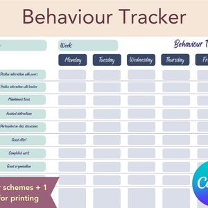 Behaviour Tracker | Daily Teacher Planner | Easy and Organised | Edit ...
