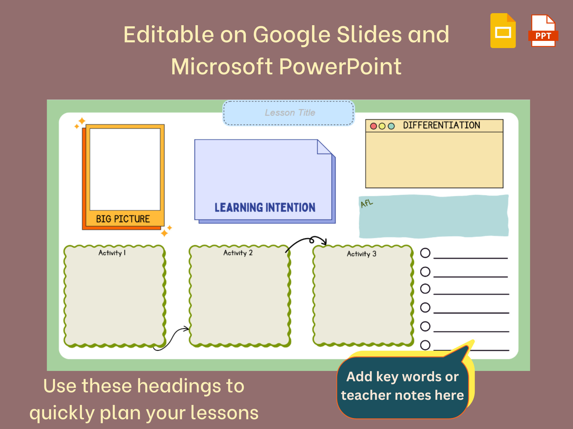 5 Minute Lesson Plan Bundle | Daily Teacher Planner | Edit in Canva ...