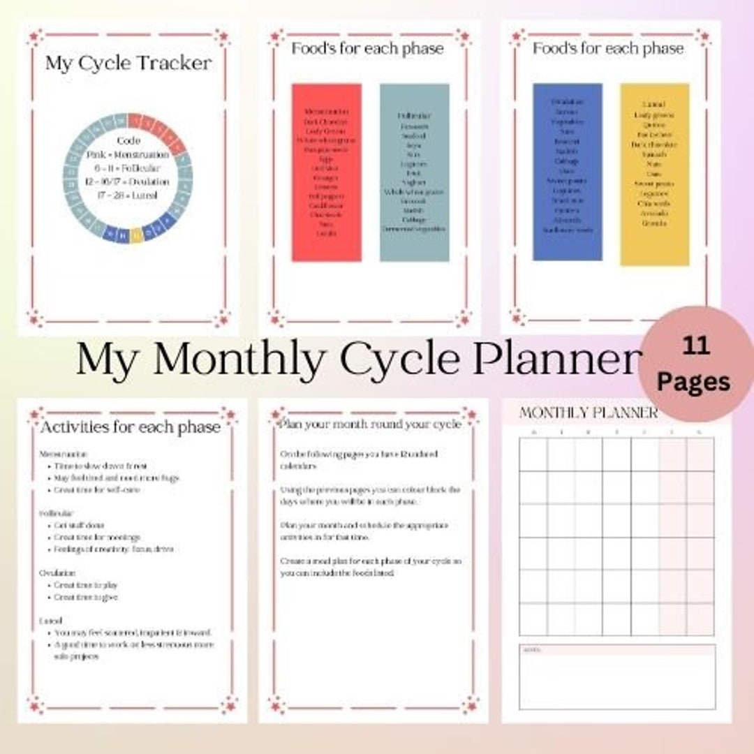 Menstrual Cycle Planner Monthly Cycle Tracker Gift for Women Period ...