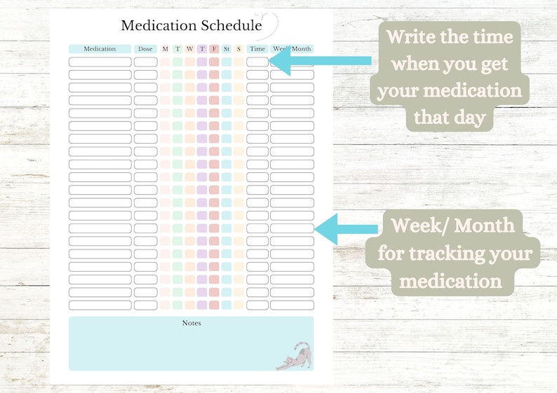 Editable Medication Schedule Fillable PDF Medication Tracker Printable ...