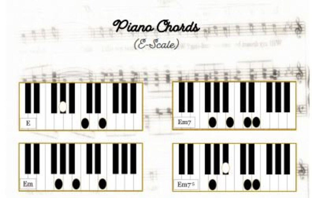 Piano Chords E-scale Basic Chords for Piano and Keybord - Etsy