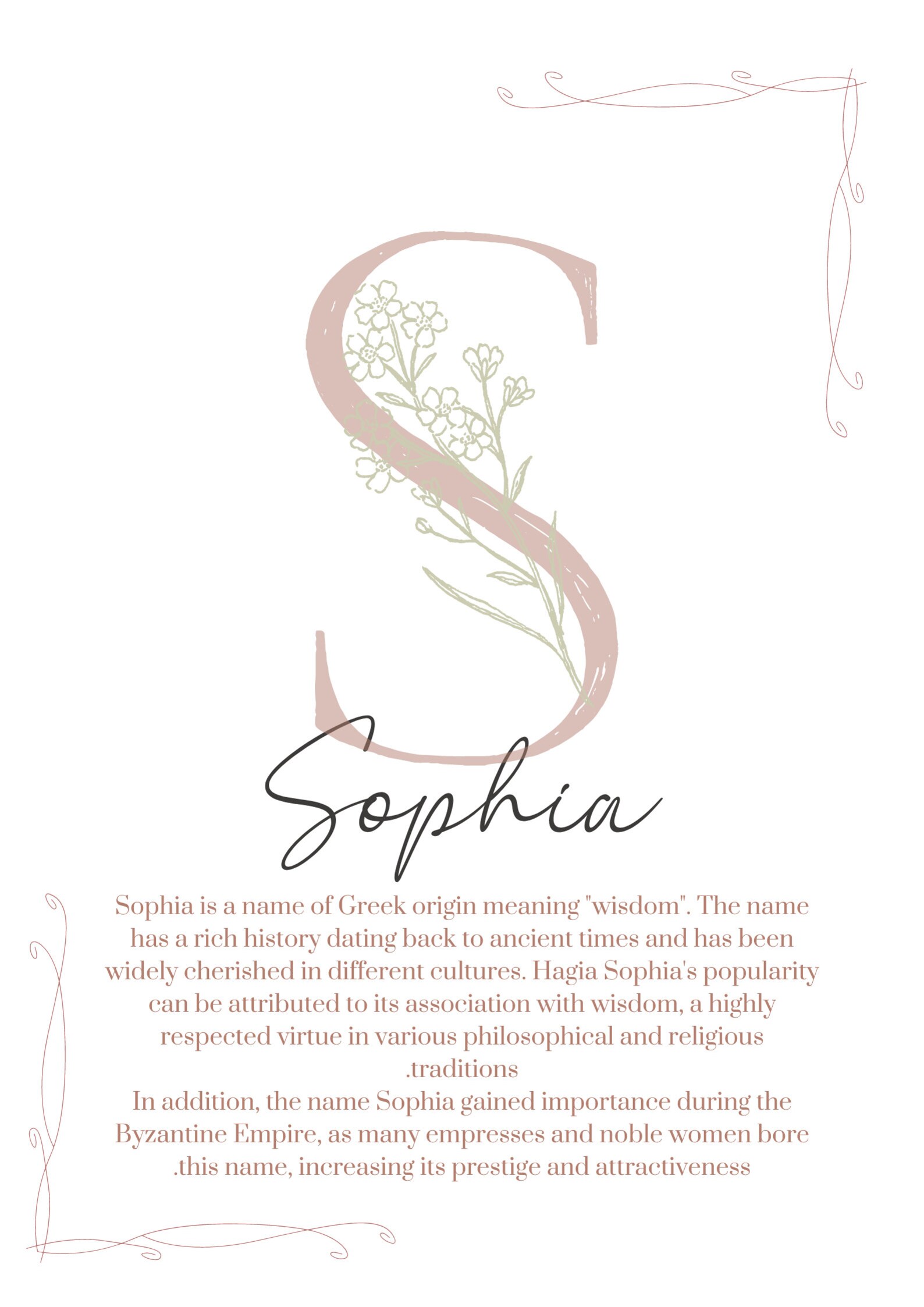 Personalized Kids' Room Posters - Customizable With Initial, Name, and ...