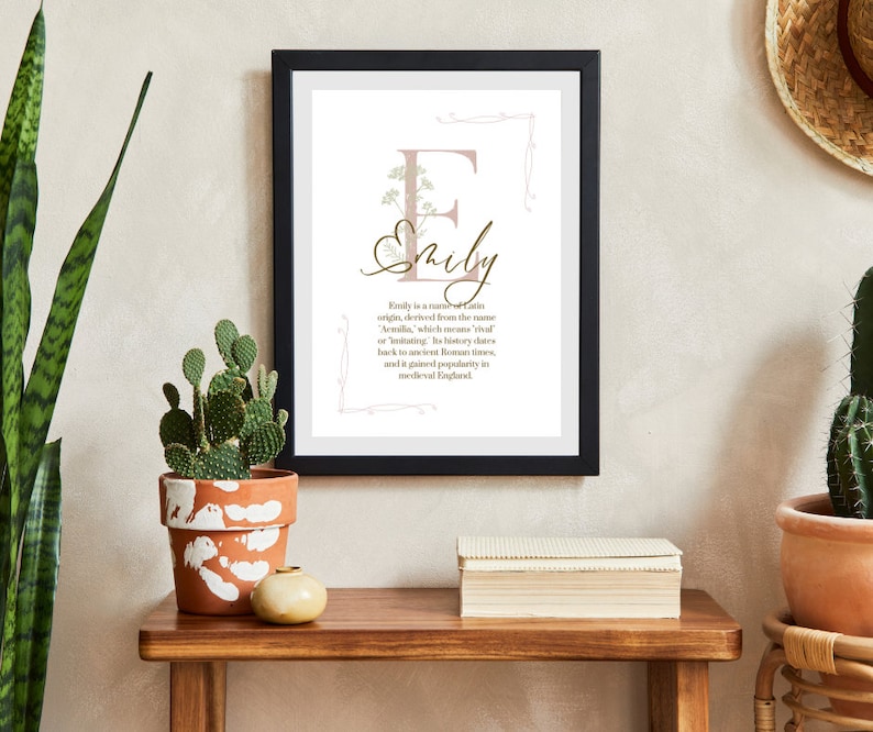 Personalized Kids' Room Posters - Customizable With Initial, Name, and ...