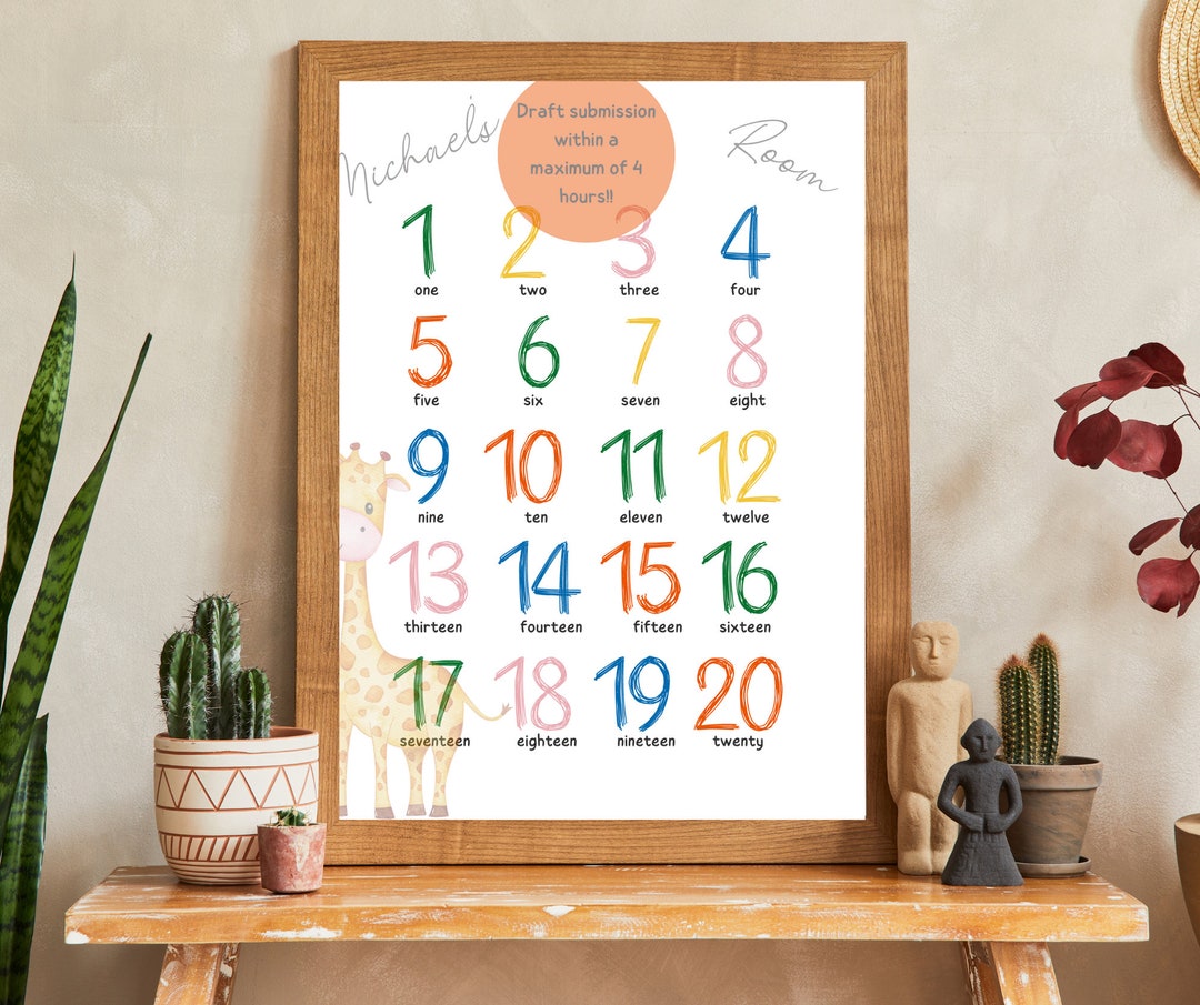 Personalized Kids' Room Posters - Customizable With Names, Alphabets ...