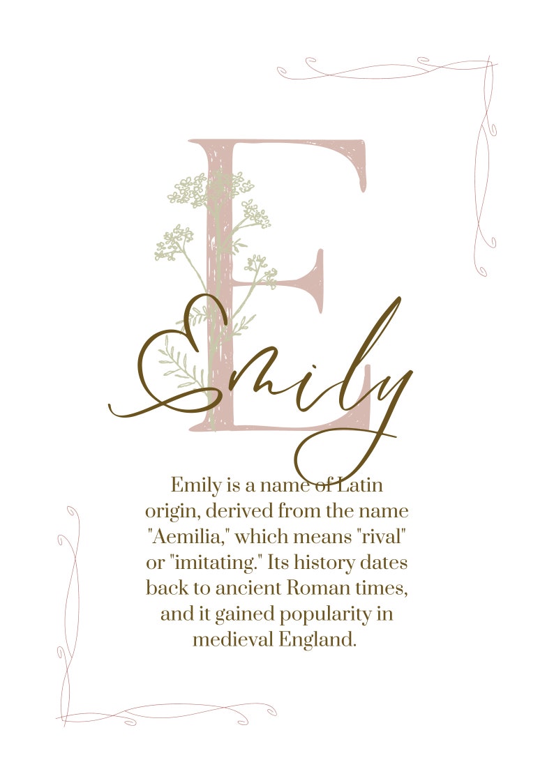 Personalized Kids' Room Posters - Customizable With Initial, Name, and ...