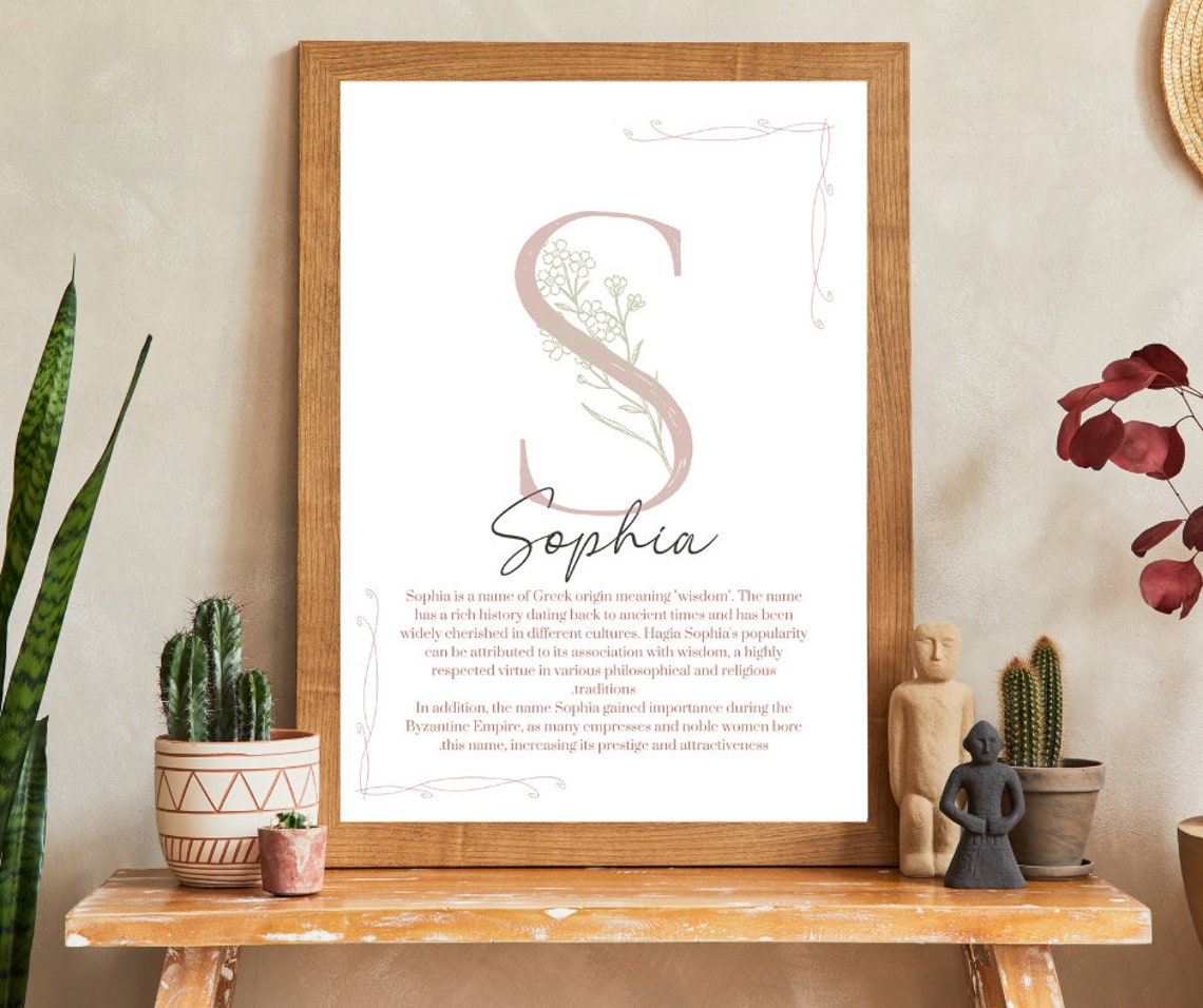 Personalized Kids' Room Posters - Customizable With Initial, Name, and ...