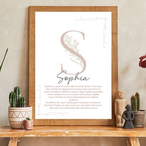 Personalized Kids' Room Posters - Customizable With Initial, Name, and ...