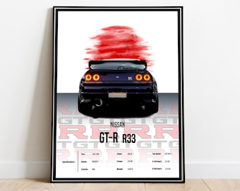 Nissan Skyline R32 Poster Print Wall Art Car Photography - Etsy