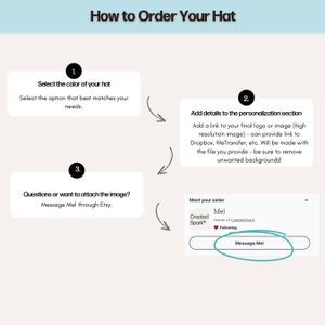 Custom Trucker Hat Custom Logo Hat Personalized Hat Personalized ...