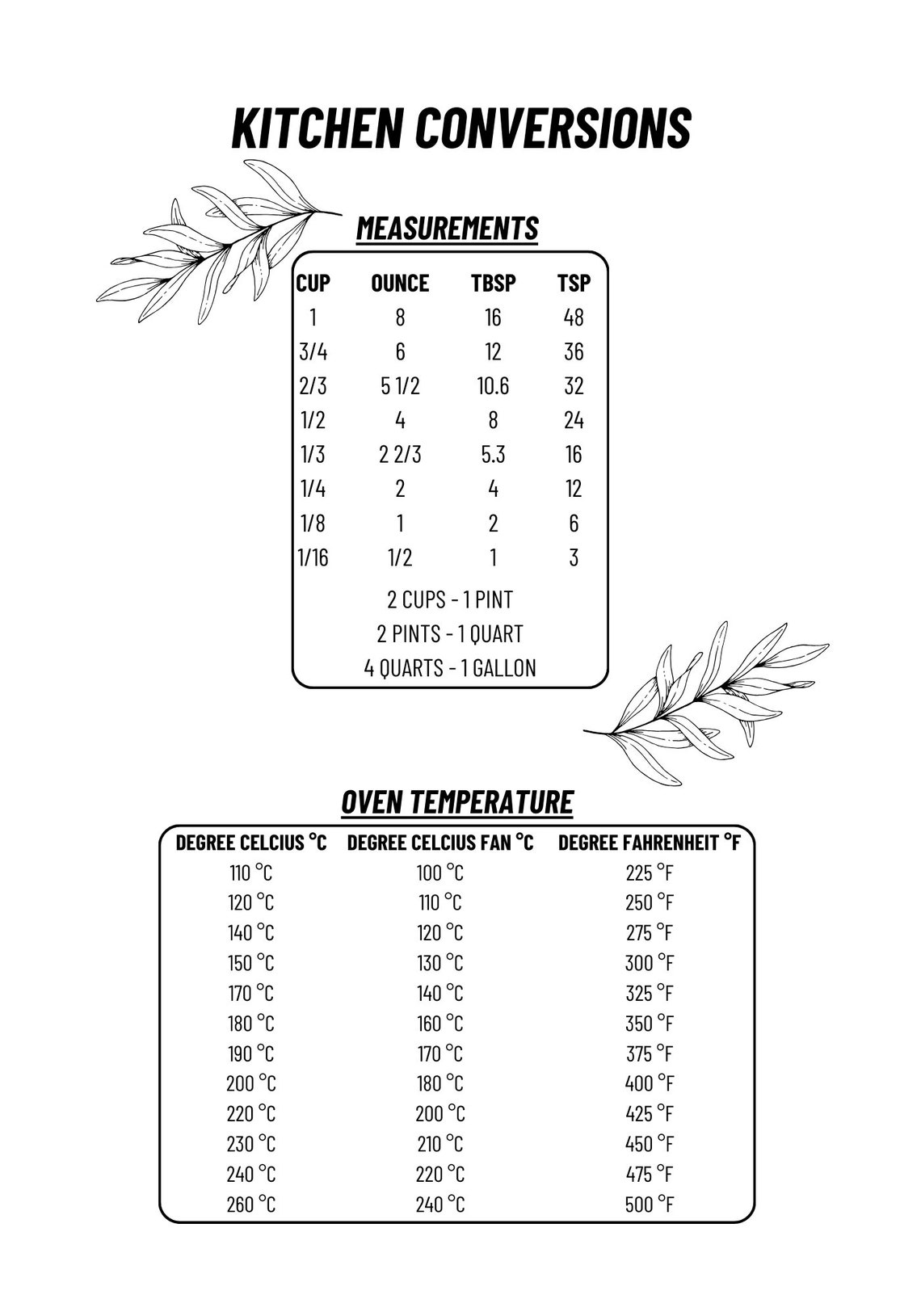 Recipe Book Template - Blank Recipe Page Printable - Minimalist Recipe ...