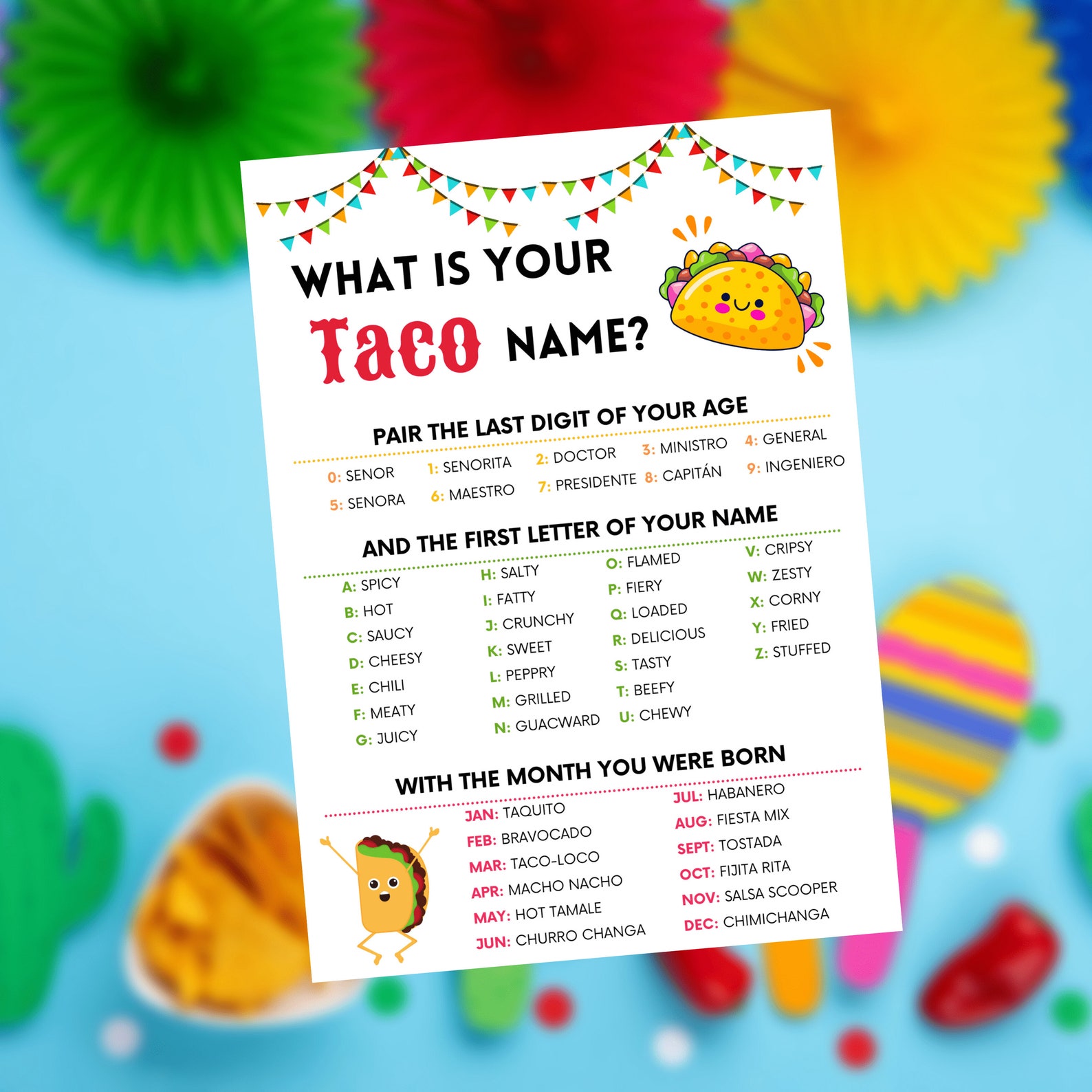 Taco Party Games, What is Your Taco Name?, Cinco De Mayo Games, Fiesta ...