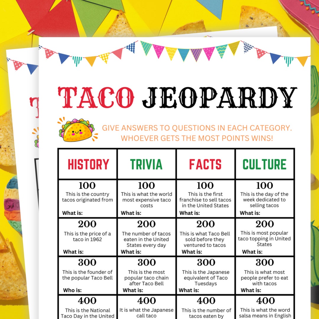Taco Party Games, Jeopardy, Taco Trivia, Taco Tuesday Games, Taco ...