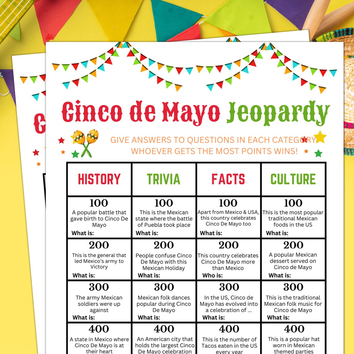 Cinco De Mayo Trivia, Jeopardy, Cinco De Mayo Games for Classroom ...