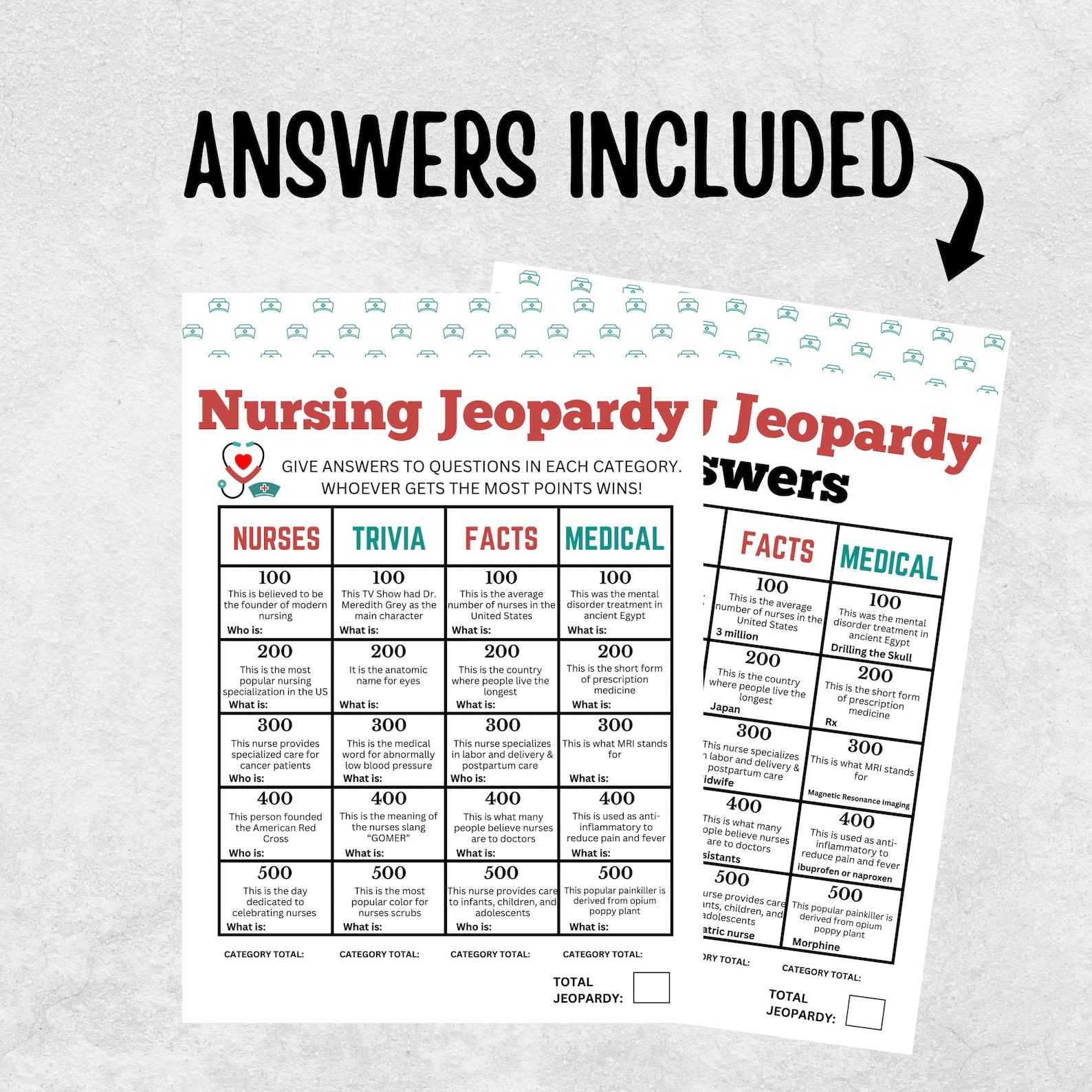 Nurse Jeopardy, Nurse Games, Printable Nurse Party Games, Nurse ...