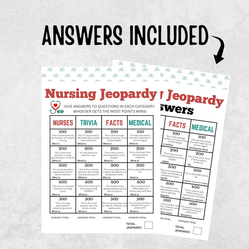 Nurse Games, Nurse Jeopardy, Trivia, Nurse Party Games, Nurse ...