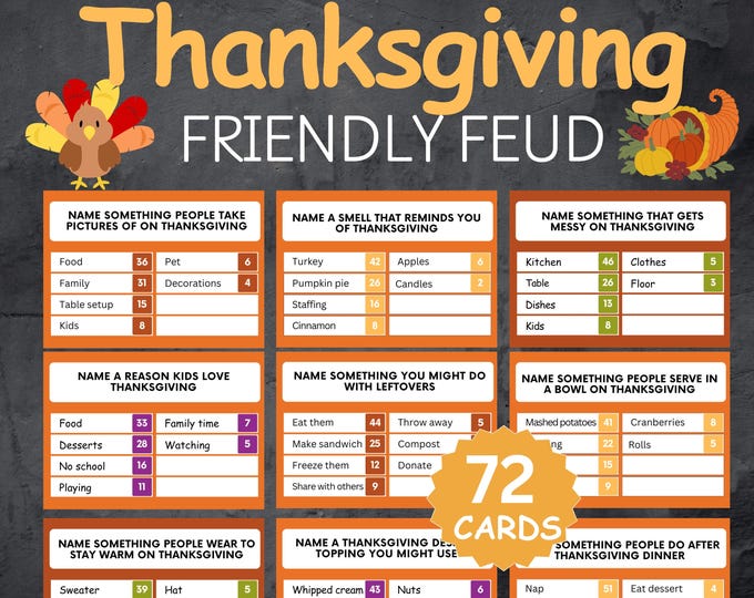 Thanksgiving Friendly Feud, Printable Thanksgiving Games, Family Feud ...