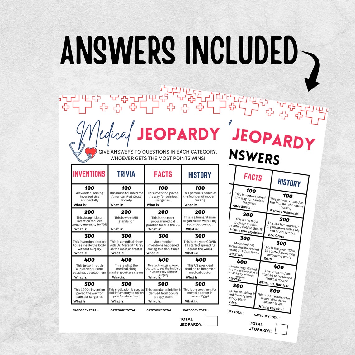 Medical Jeopardy, Medical Trivia Games, Medical Party Games for Doctors ...