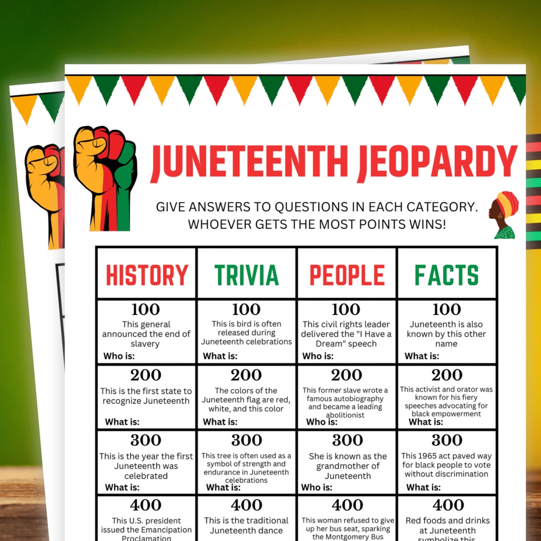 Juneteenth Games, Jeopardy, Juneteenth Party Game, Black History Month ...