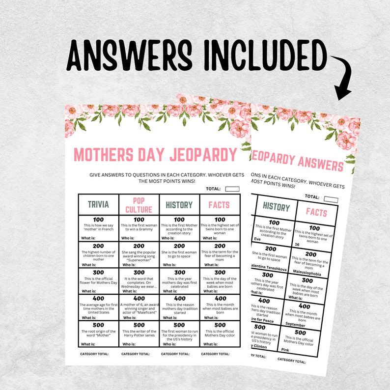 Mothers Day Trivia, Jeopardy, Mothers Day Party Games for Seniors, Kids ...