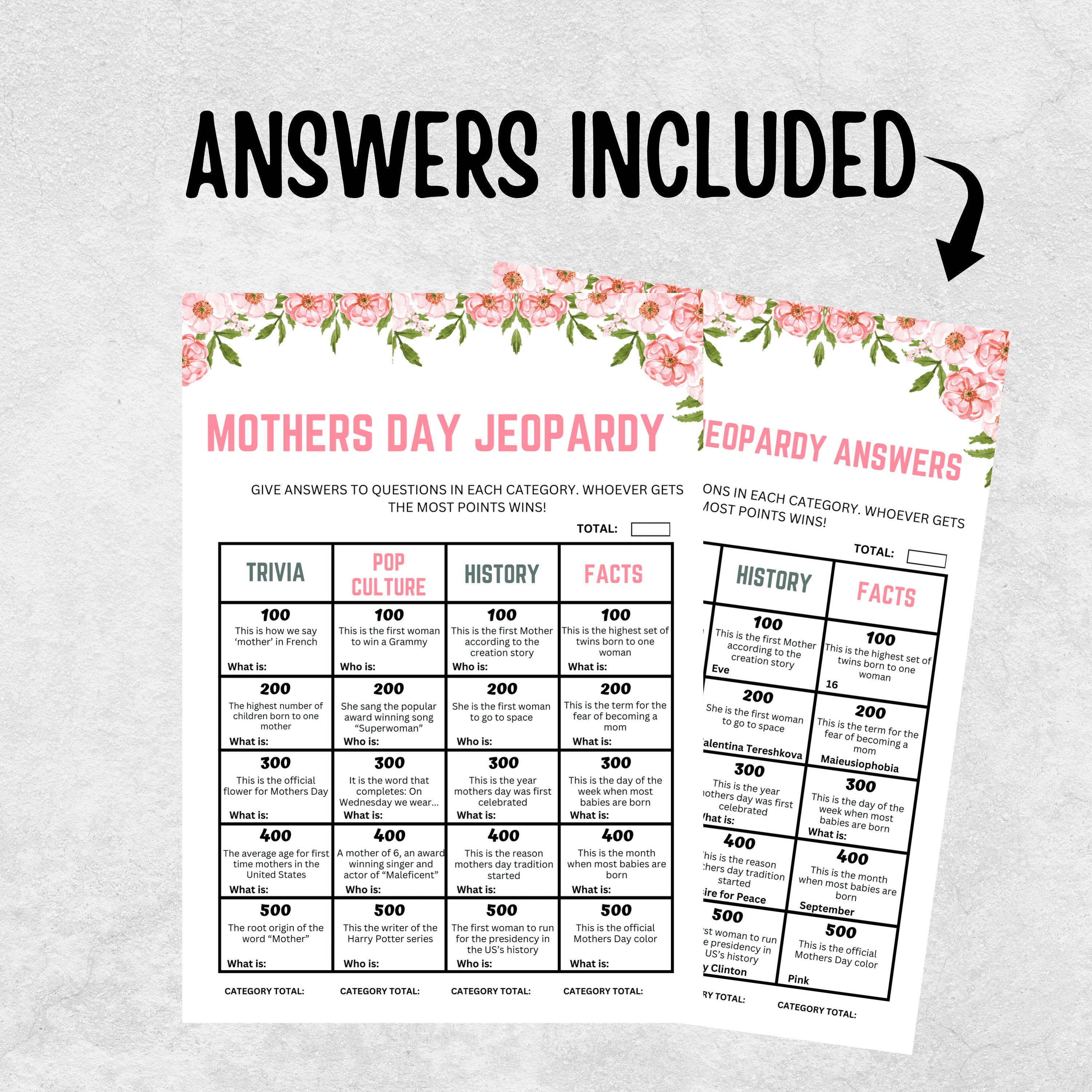 Mothers Day Trivia, Jeopardy, Mothers Day Party Games for Seniors, Kids ...
