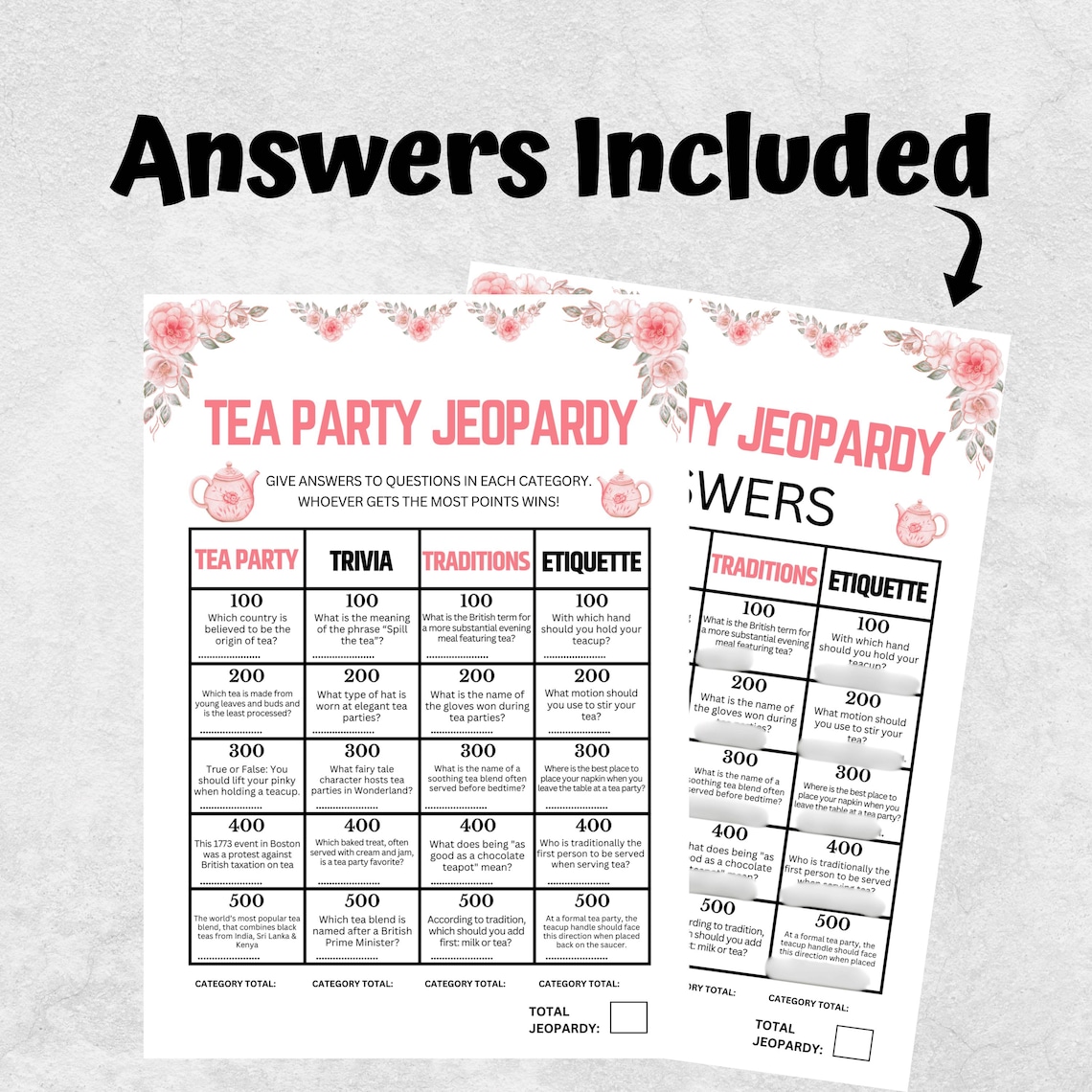 Tea Party Games, Jeopardy, Tea Party Trivia, Ladies Tea Party Games ...