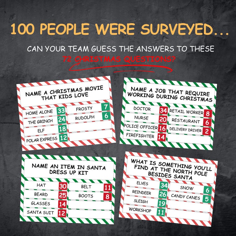 Christmas Friendly Feud Game, Printable Christmas Games, Fun Christmas ...