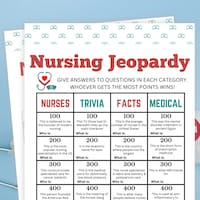 Nurse Emoji Pictionary Game Printable | Nurses Week Party Game ...
