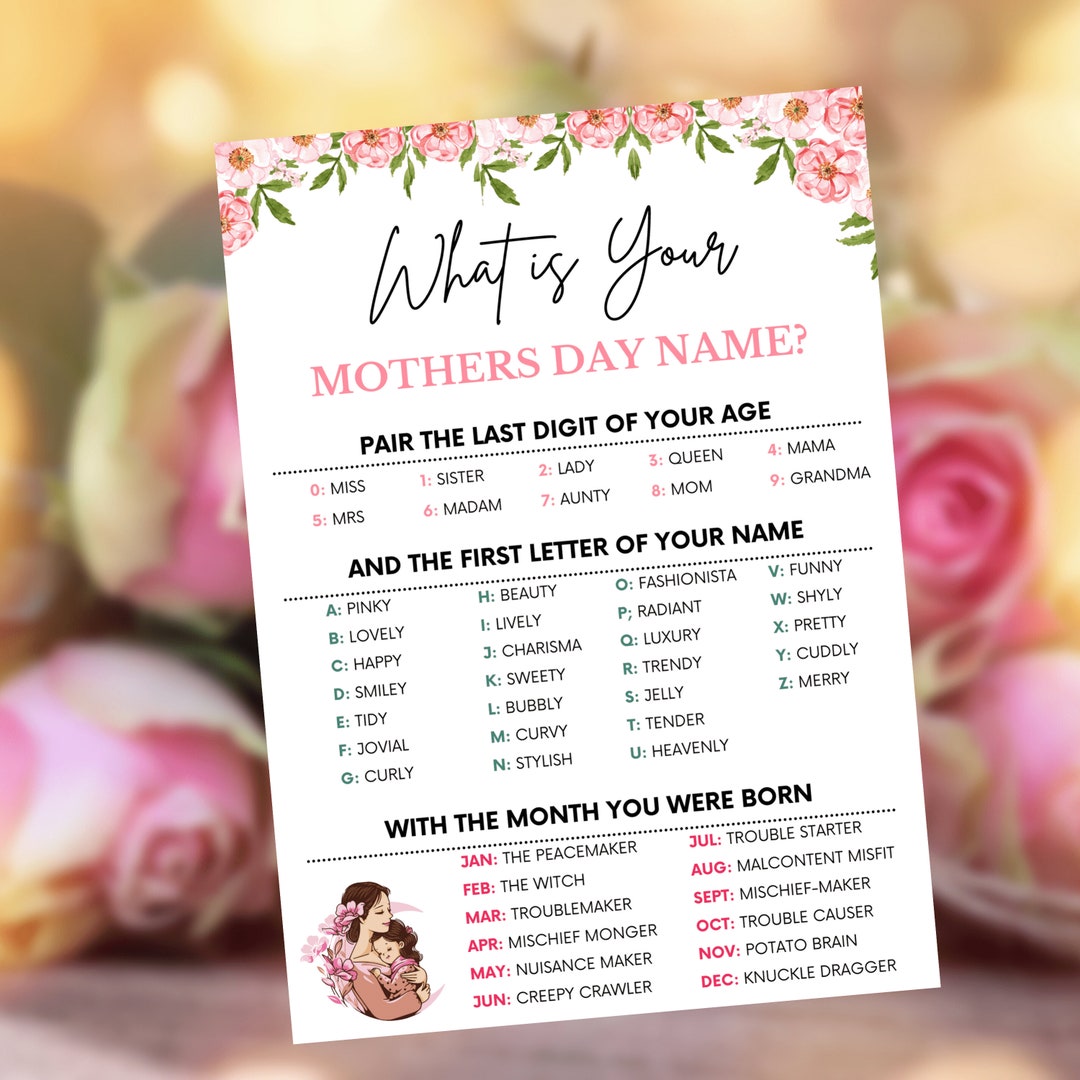 Mothers Day Games, What is Your Mothers Day Name?, Mothers Day Party ...
