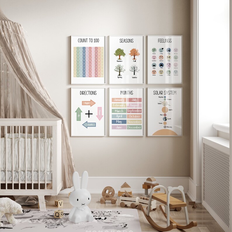 Set of 12 Educational Posters, Montessori Classroom Decor, Home School ...