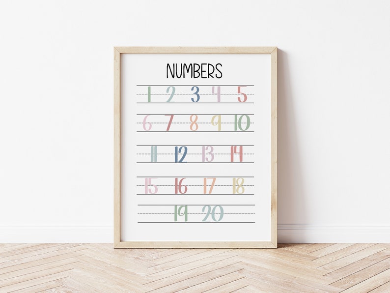 Set of 12 Educational Posters Montessori Classroom Decor - Etsy