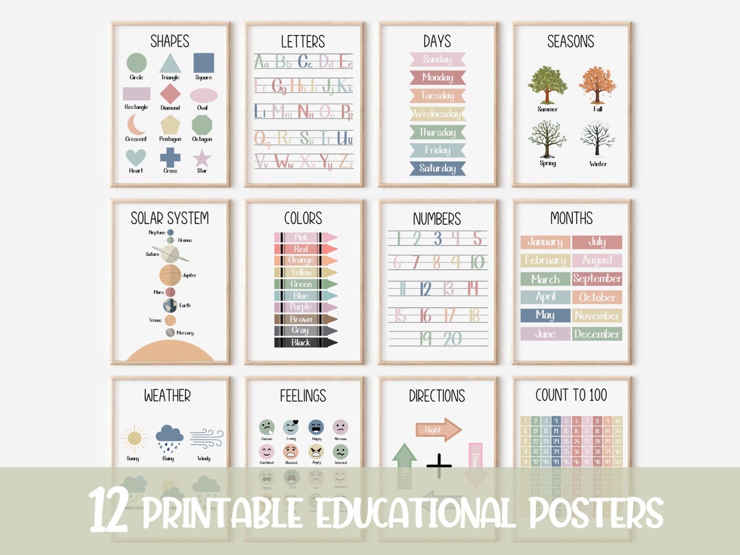 Set of 12 Educational Posters, Montessori Classroom Decor, Home School ...