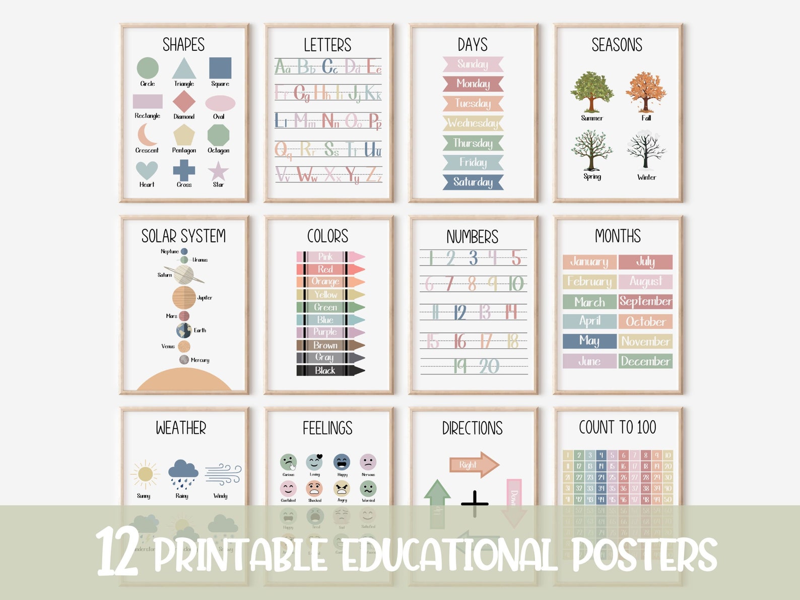 Set of 12 Educational Posters, Montessori Classroom Decor, Home School ...