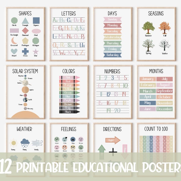Educational Poster - Etsy