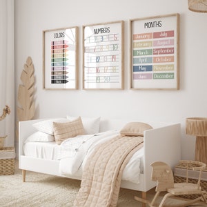 Set of 12 Educational Posters, Montessori Classroom Decor, Home School ...