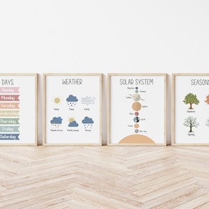 Set of 12 Educational Posters, Montessori Classroom Decor, Home School ...