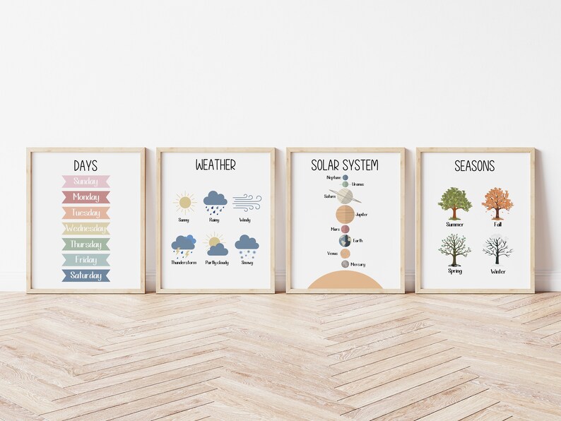 Set of 12 Educational Posters, Montessori Classroom Decor, Home School ...