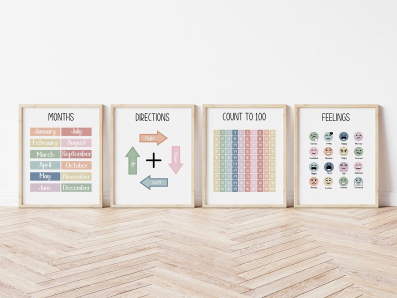 Set of 12 Educational Posters, Montessori Classroom Decor, Home School ...