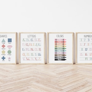 Set of 12 Educational Posters, Montessori Classroom Decor, Home School ...