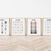 Set of 12 Educational Posters, Montessori Classroom Decor, Home School ...