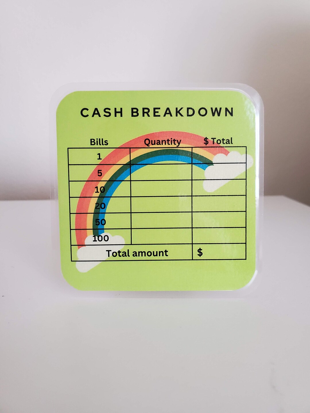 Cute Cash Stuffing Bank Breakdown - Etsy