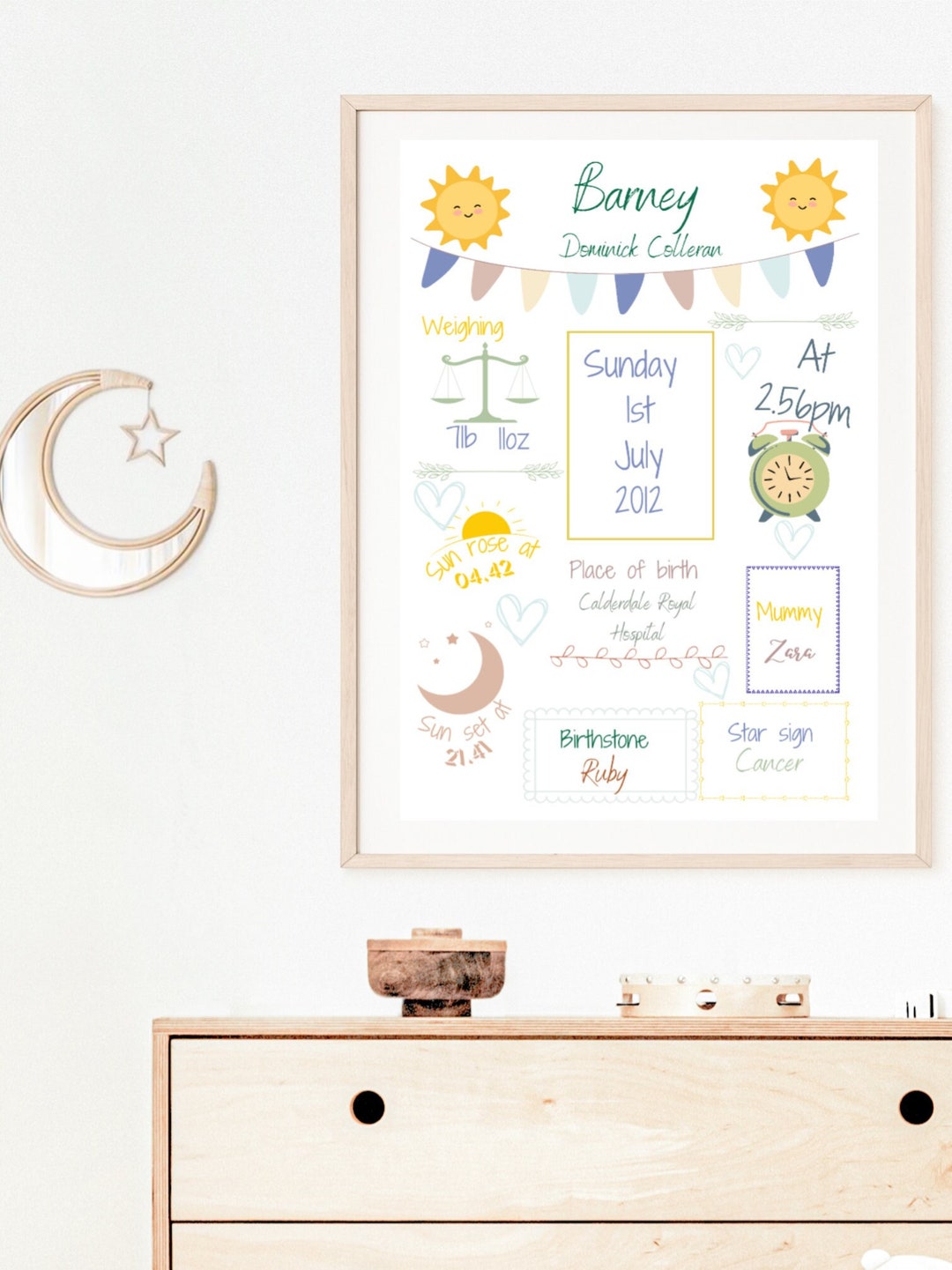 Personalised New Baby Boy Birth Details Printable Digital - Etsy