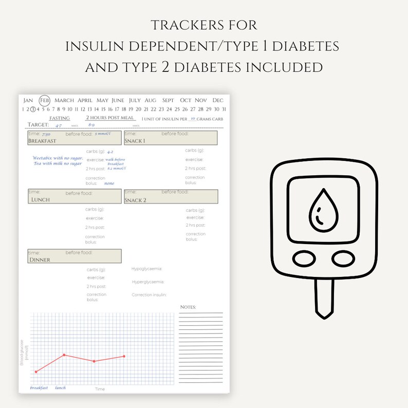 Blood Sugar Tracker Glucose Log Monitor Diabetes Sugar Planner Health ...