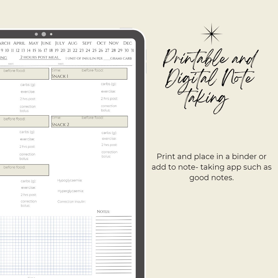Blood Sugar Tracker Glucose Log Monitor Diabetes Sugar Planner Health ...