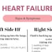 Heart Failure Nursing Notes: Nurse Study Guide (PDF Download) - Etsy