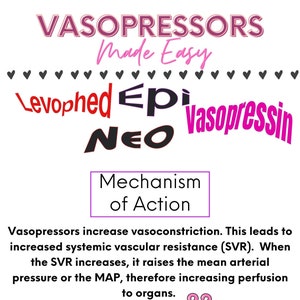 ICU Vasopressor Cheat Sheet: Nurse Medication Guide (PDF Download) - Etsy