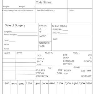 Nursing Report Sheet, Icu Bedside Report Sheet, SBAR, Cvicu Report ...