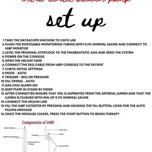IABP Cheat Sheet: ICU Nursing Notes (PDF Download) - Etsy