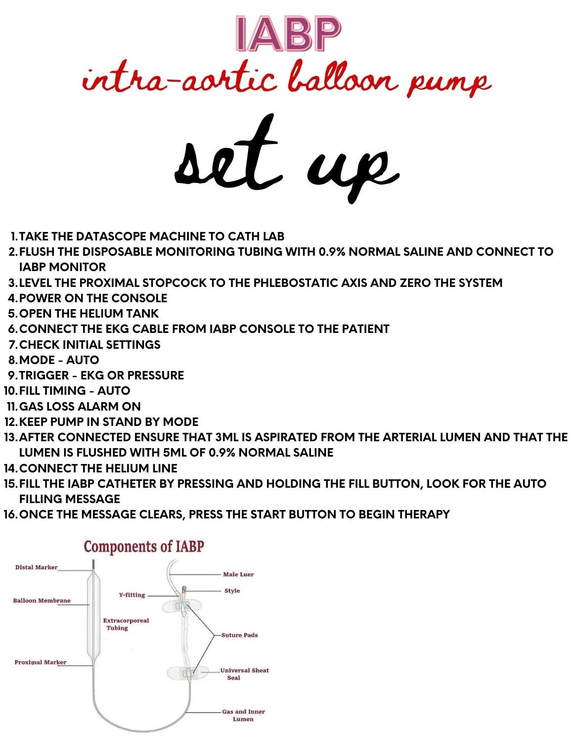 IABP Cheat Sheet, RN Nursing Notes, Balloon Pump Notes, ICU Notes ...