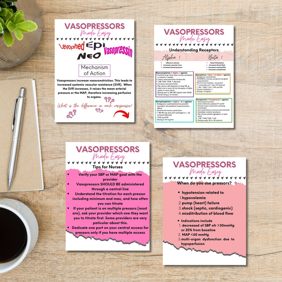 ICU Vasopressor Cheat Sheet: Nurse Medication Guide (PDF Download) - Etsy