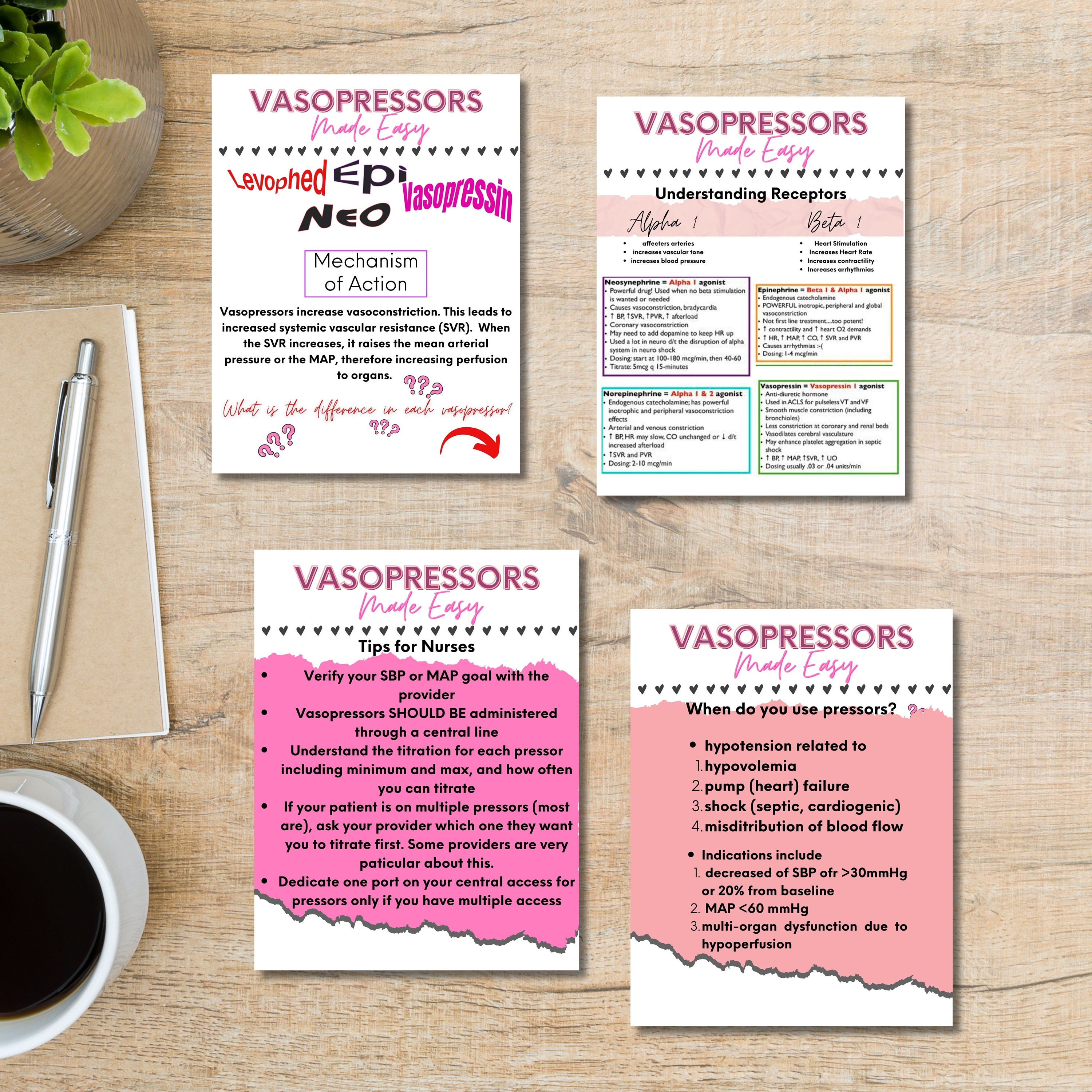 Vasopressors Made Easy, ICU Cheat Sheet, Vasopressor Cheat Sheet, for ...